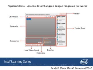 Classroom Management (Mythware) | PPTX