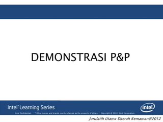 Classroom Management (Mythware) | PPT