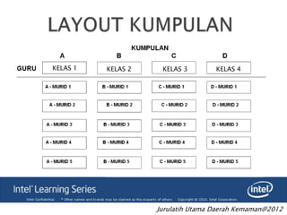 Classroom Management (Mythware) | PPT