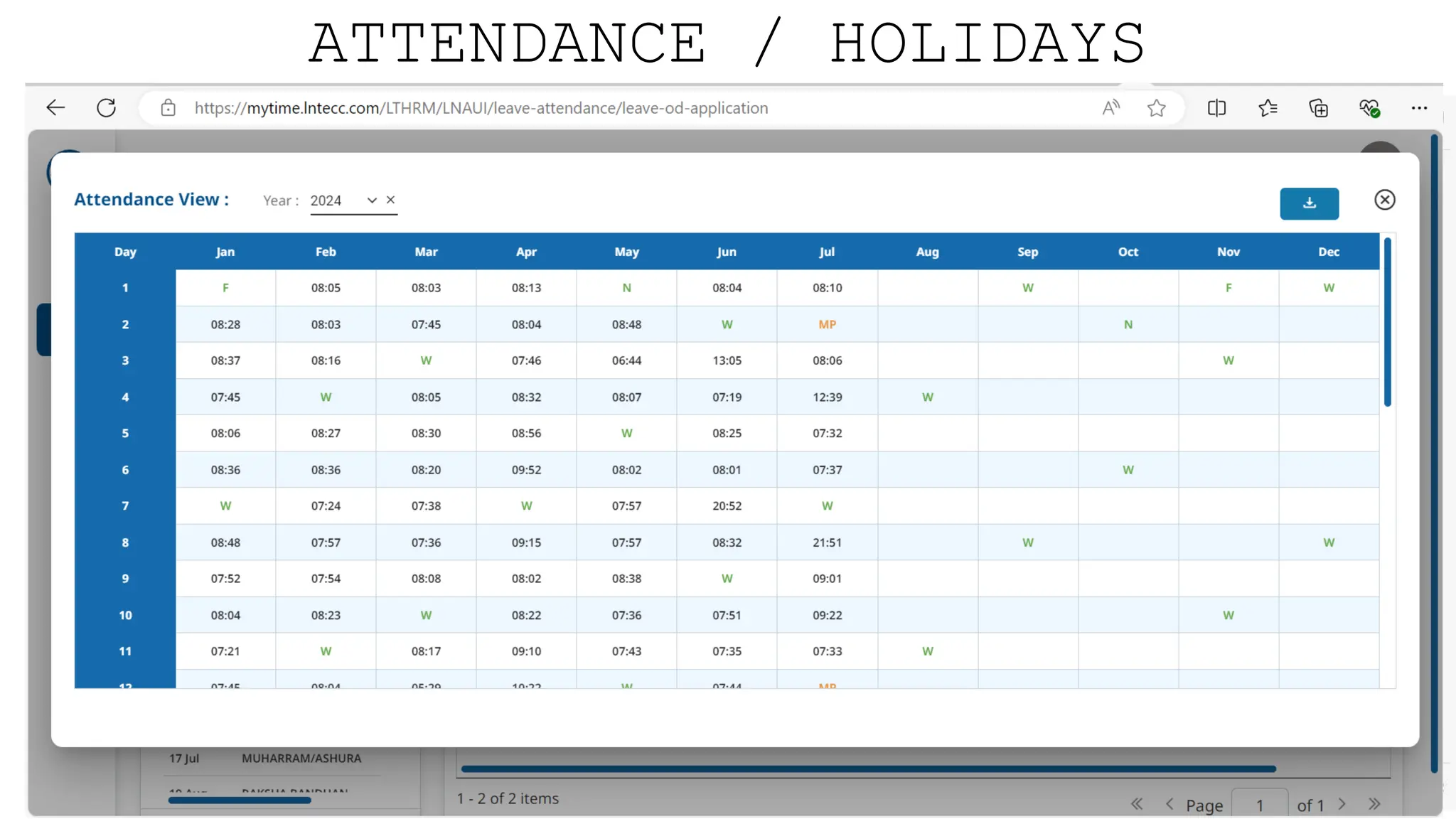 A presentation on Time / attendance system | PPTX