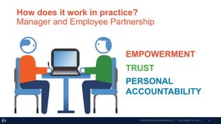 Overview of Kronos myTime | PPTX | Human Resources | Business