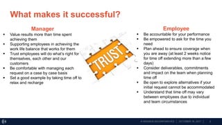 Overview of Kronos myTime | PPTX | Human Resources | Business