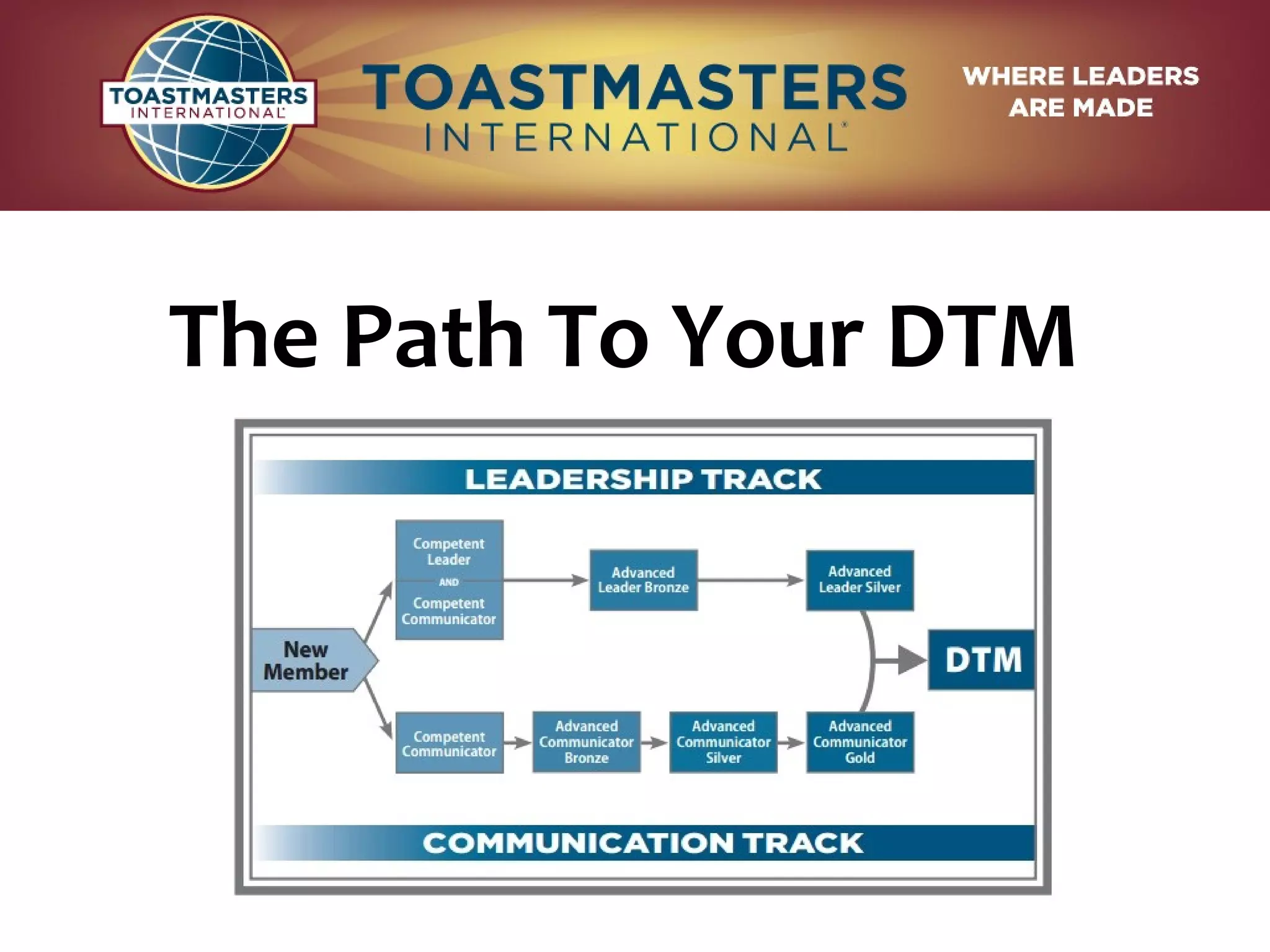 An Online Tool to Help With Your DTM | PPT