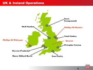 Careers at Phillips 66 in Warwick | PPT