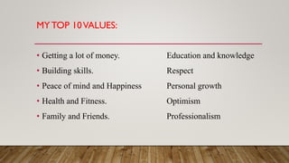 My top 10 values | PPT
