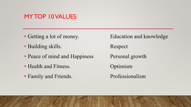 My top 10 values | PPT
