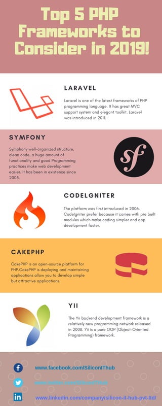 My top 5 php frameworks to consider in 2019! | PDF | Programming Languages | Computing
