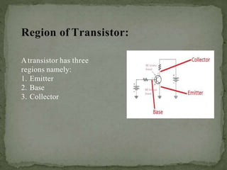 Based on transistor | PPT