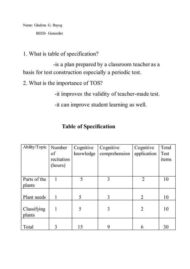 My tos assessment1 print | PDF