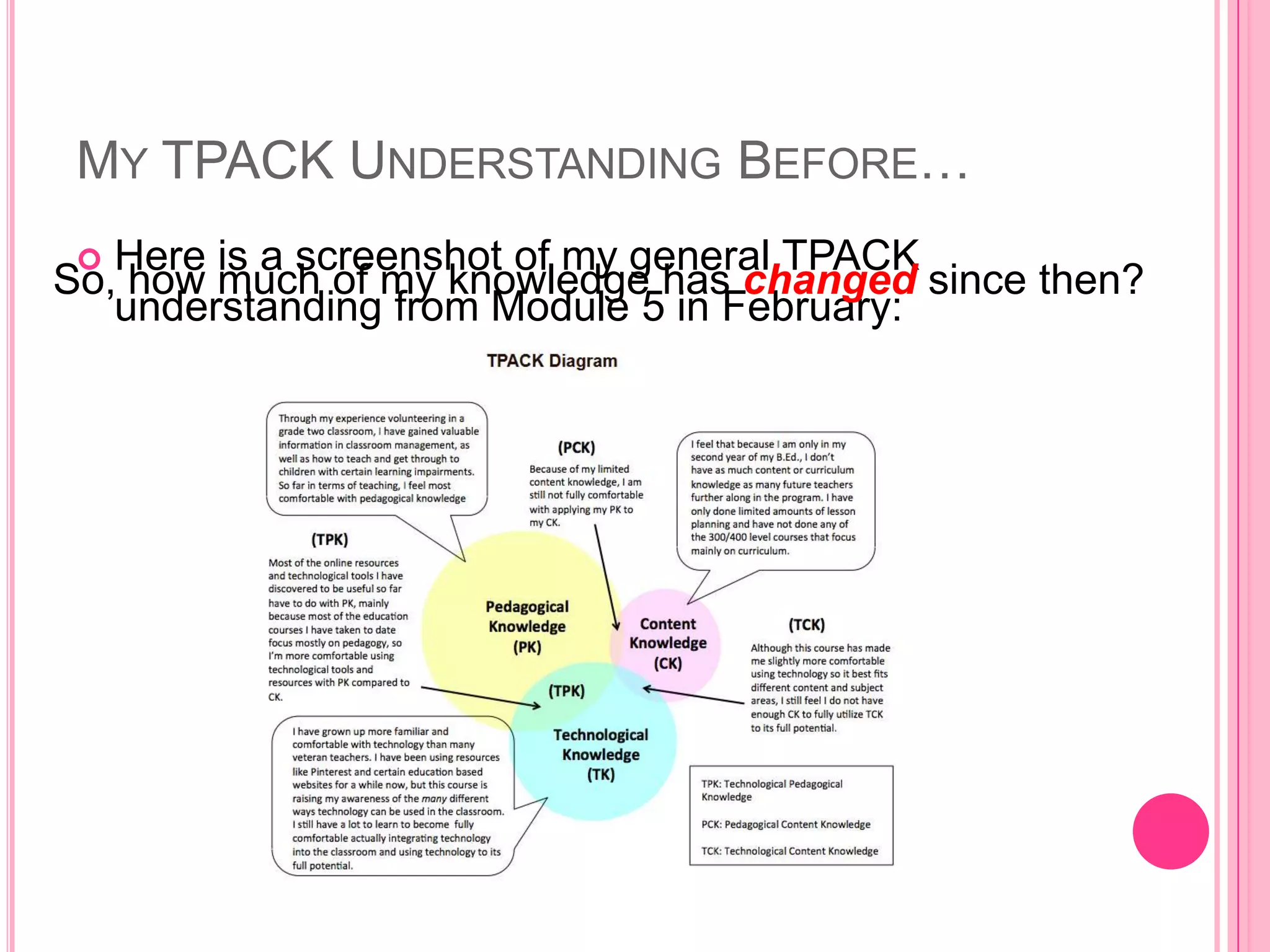 My TPACK Development | PPT
