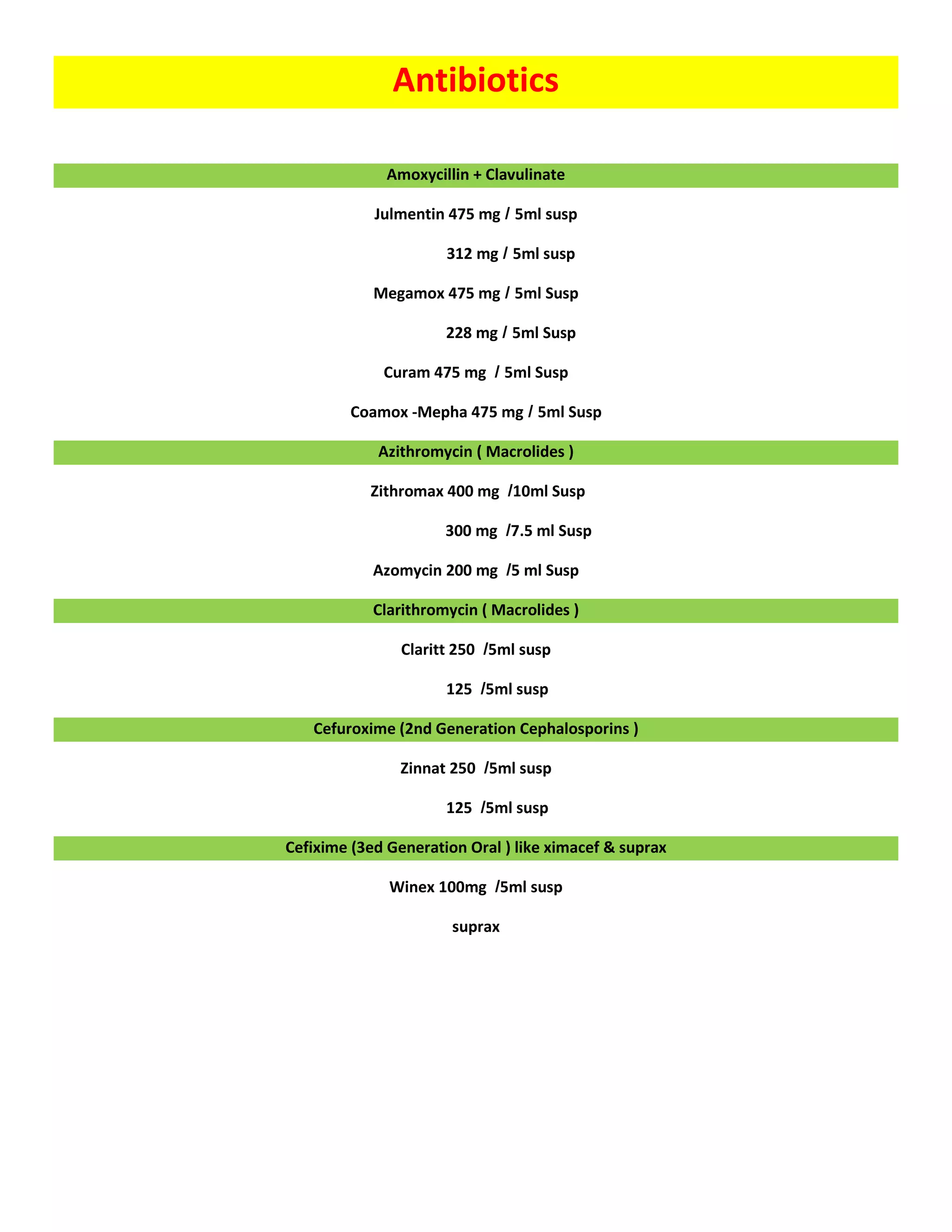 My trade name list | DOCX