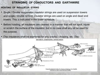 My training ppt | PPTX