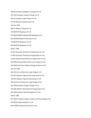 My transcript3.6 (5).pdf