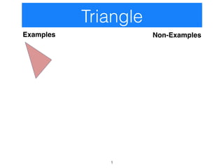 Triangles lesson | PDF