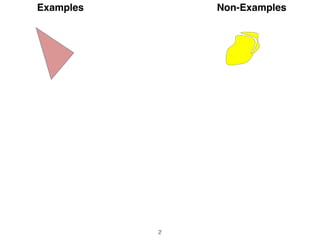 Triangles lesson | PDF