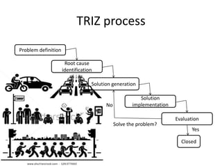 My triz competition part 3 | PPT