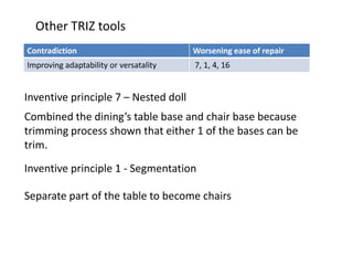 My triz competition part 3 | PPT