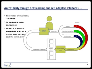 Integration of a Regular Application into a User Interface Adaptation ...