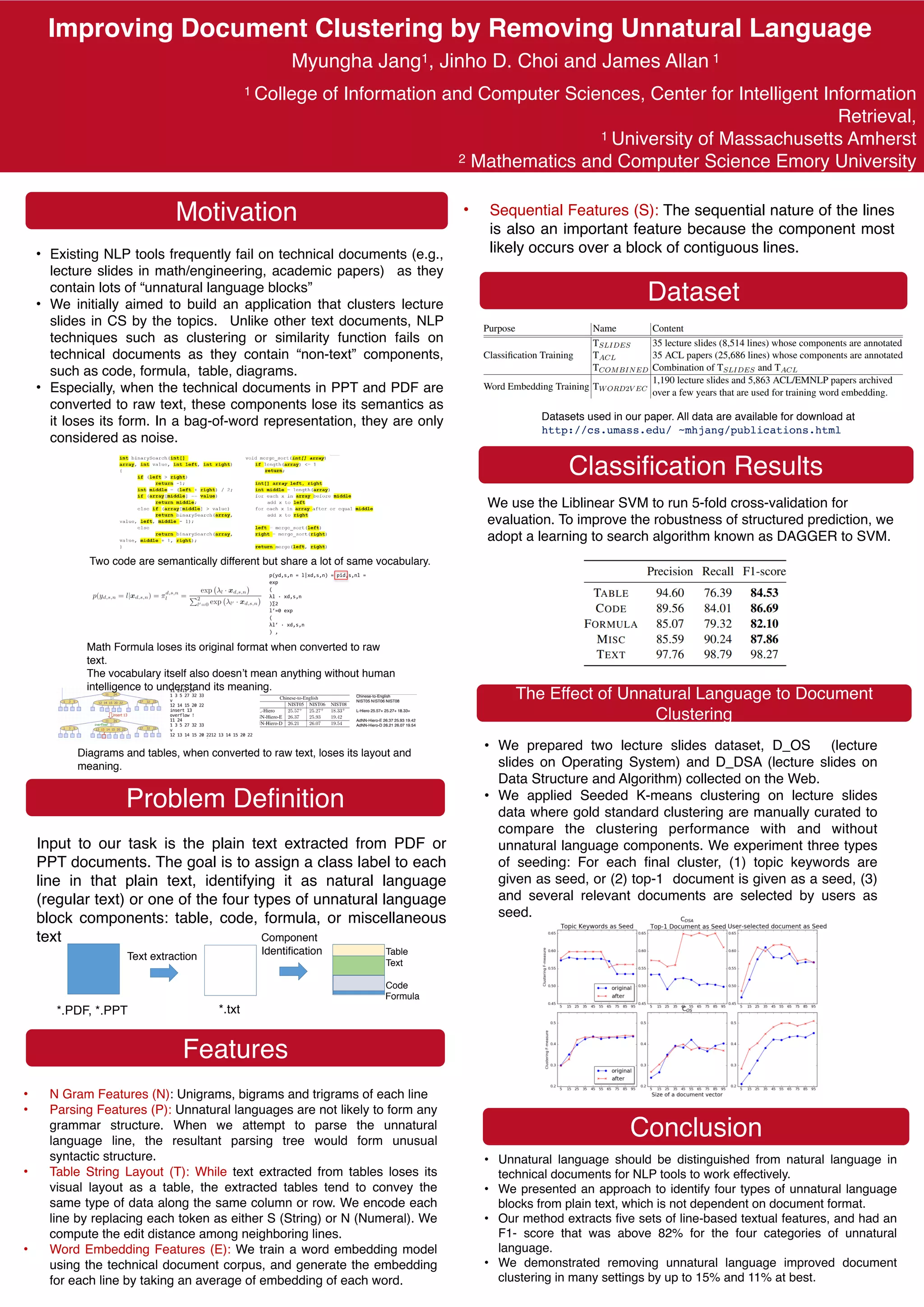 Improving Document Clustering by Eliminating Unnatural Language | PDF
