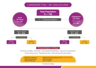 Get to Know about the MITSU™ POLYGLACTIN 910 Synthetic Absorbable ...