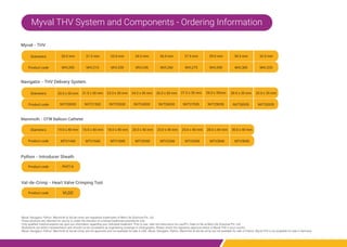 Get to Know about the MITSU™ POLYGLACTIN 910 Synthetic Absorbable ...