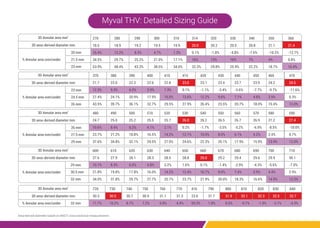 Get to Know about the MITSU™ POLYGLACTIN 910 Synthetic Absorbable ...