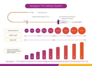 Get to Know about the MITSU™ POLYGLACTIN 910 Synthetic Absorbable ...