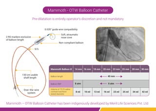 Get to Know about the MITSU™ POLYGLACTIN 910 Synthetic Absorbable ...