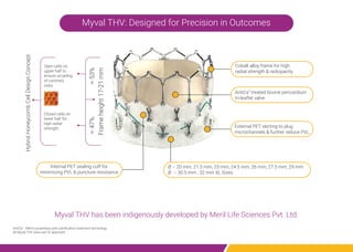 Get to Know about the MITSU™ POLYGLACTIN 910 Synthetic Absorbable ...