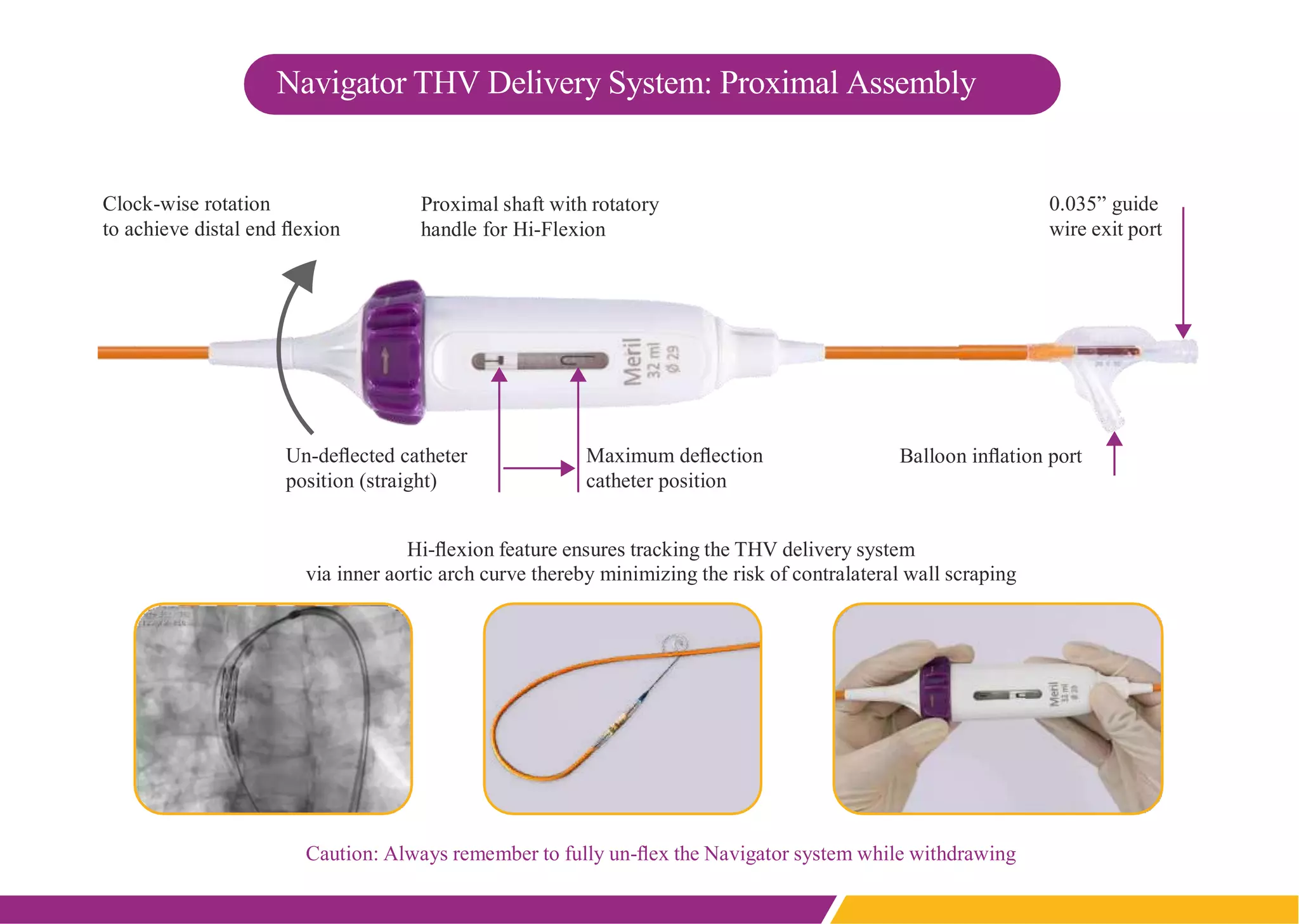 Myval THV Transcatheter Heart Valve by Meril Life | PDF