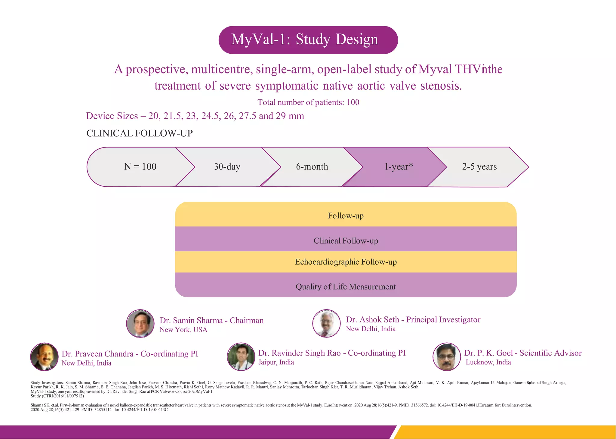 Myval THV Transcatheter Heart Valve by Meril Life | PDF