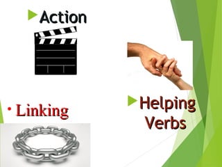 Myverbs 100501025717-phpapp02 | PPT