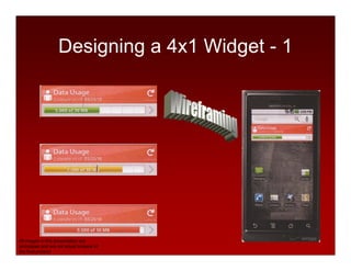 Data Meter Widget Design Project | PPT