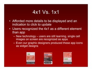 Data Meter Widget Design Project | PPT