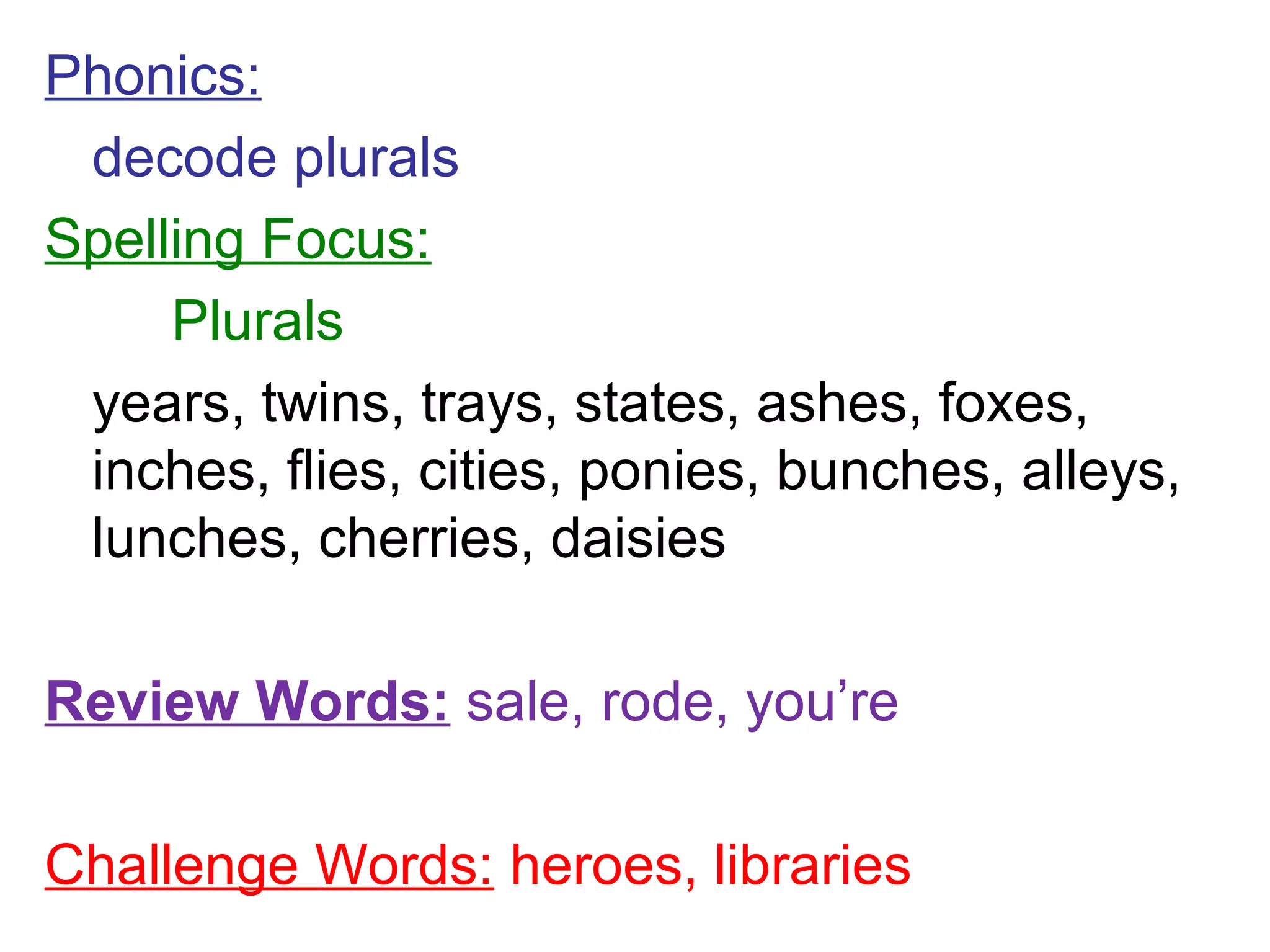 My Very Own Room Focus Wall | PPT