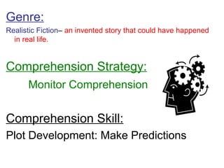 My Very Own Room Focus Wall | PPT