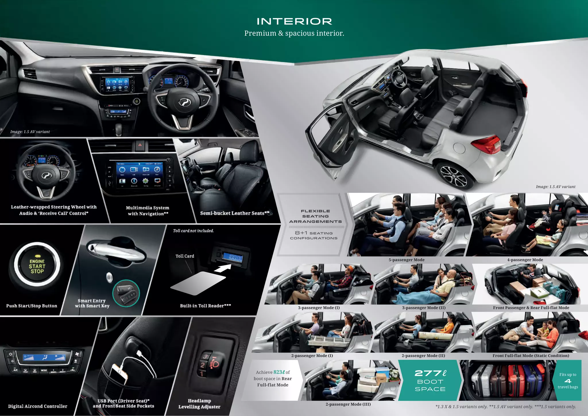 Perodua Myvi Baru brochure | PDF