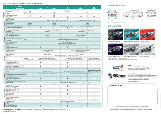 Perodua Myvi Baru brochure | PDF