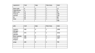 My villain life_.pptx