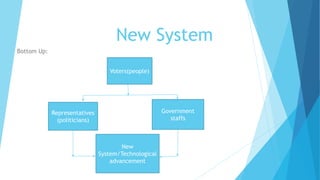 My vision about the future system | PPTX