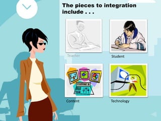 My Vision for Technology Integration | PPTX | Education industry ...