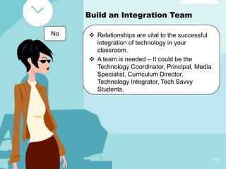 My Vision for Technology Integration | PPTX | Education industry ...