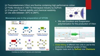 Viton/Fluoroelastomer | PPTX