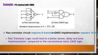 Low Power VLSI Desgin | PPT
