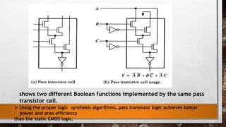 Low Power VLSI Desgin | PPT