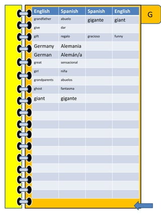 My vocabulary notebook | PPTX