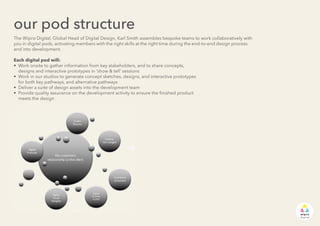 My Vodafone App UX Research and Design Concepts | PDF