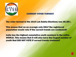 My vote,my right awareness ppt | PPT