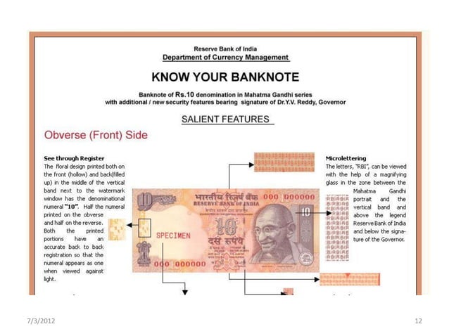 My Vote My Right Campaign | PPT