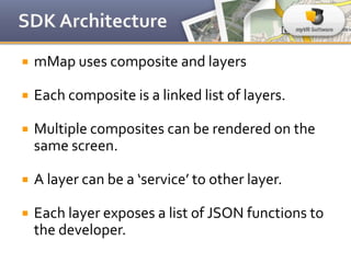 myVR mMap SDK | PPTX | 3-D Graphics | Computer Software and Applications